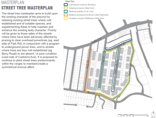 Agenda of Extraordinary Meeting of Council - 11 May 2020